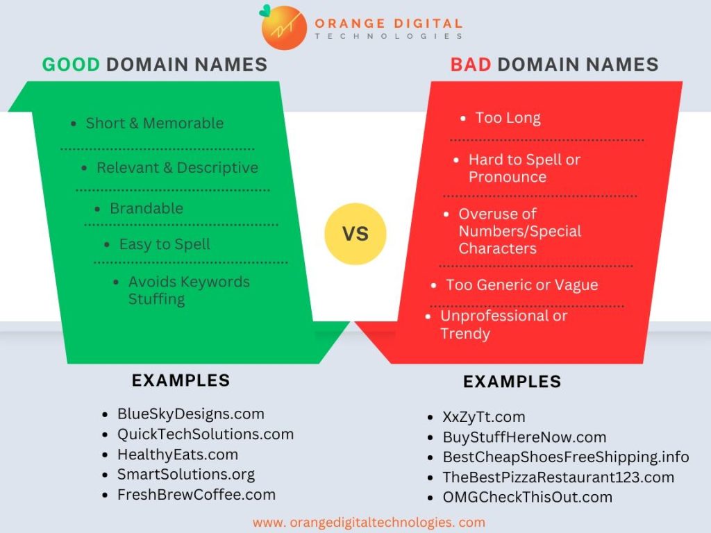 Digital Marketing for Your Business: 10 Essential Tips for Success ...